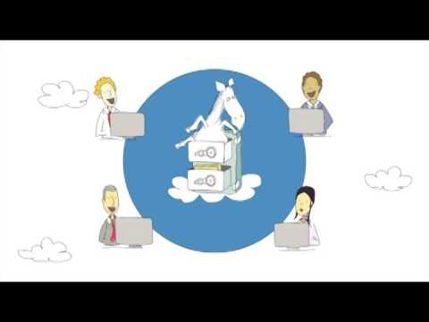 FTP overview
