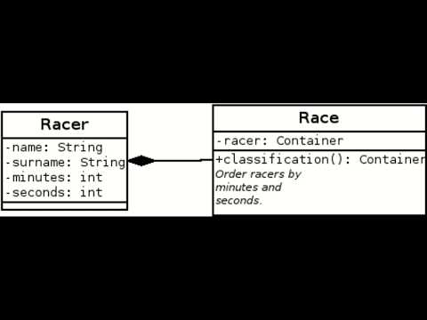 How to sort by two fields in Java using Comparable interface