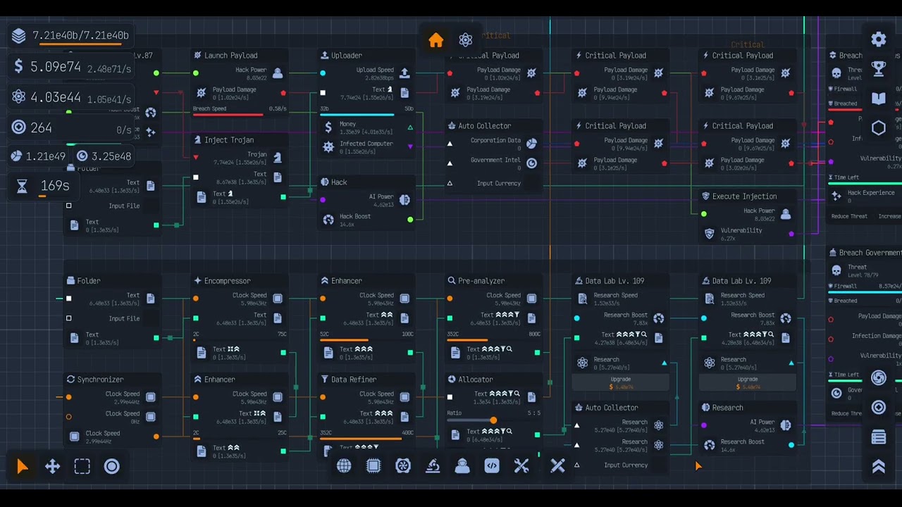 The Endgame of Upload Labs!