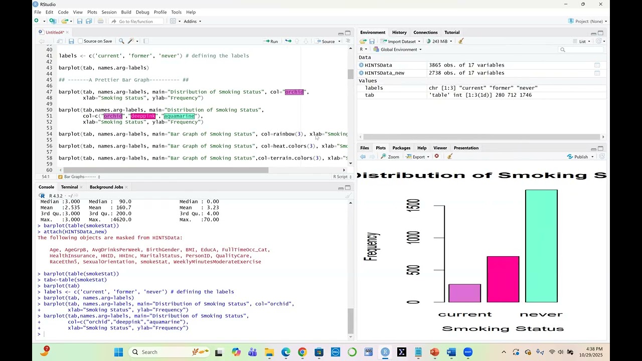 Data Visualization: Visualizing Categorical Variable in R Part 1