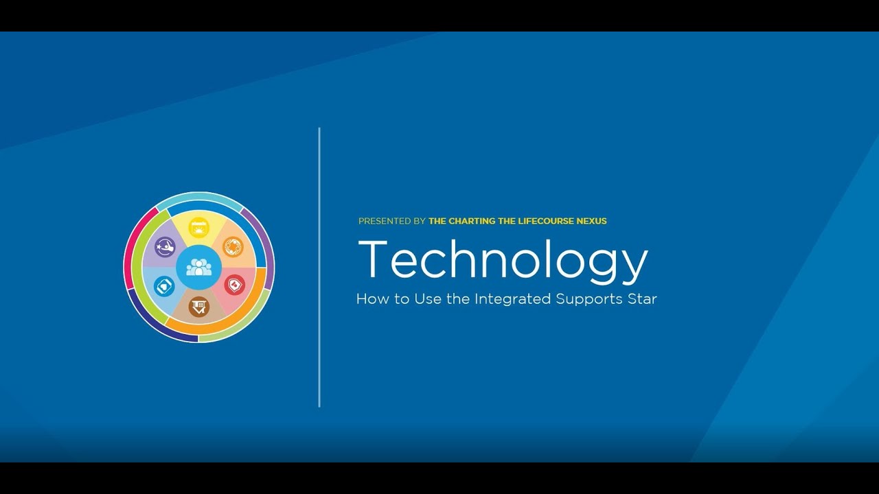 Integrated Support Star - Technology