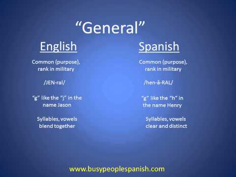 10 Spanish Words that Are Exactly the Same