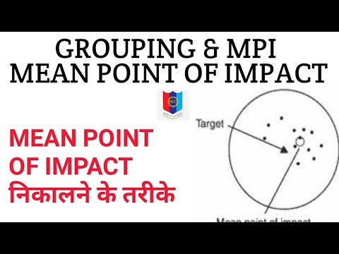 What is Group? What are the methods of finding MPI? Full Form of MPI in NCC