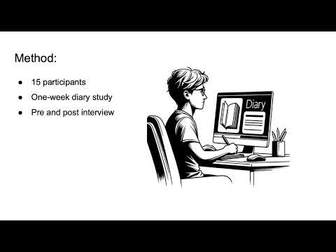 From Text to Self: Users’ Perception of AIMC Tools on Interpersonal Communication and Self