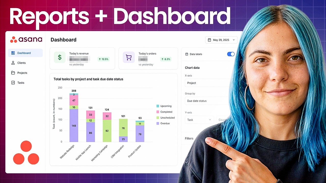 How to Build an Asana Dashboard for Project Status Reporting | Asana Tutorial