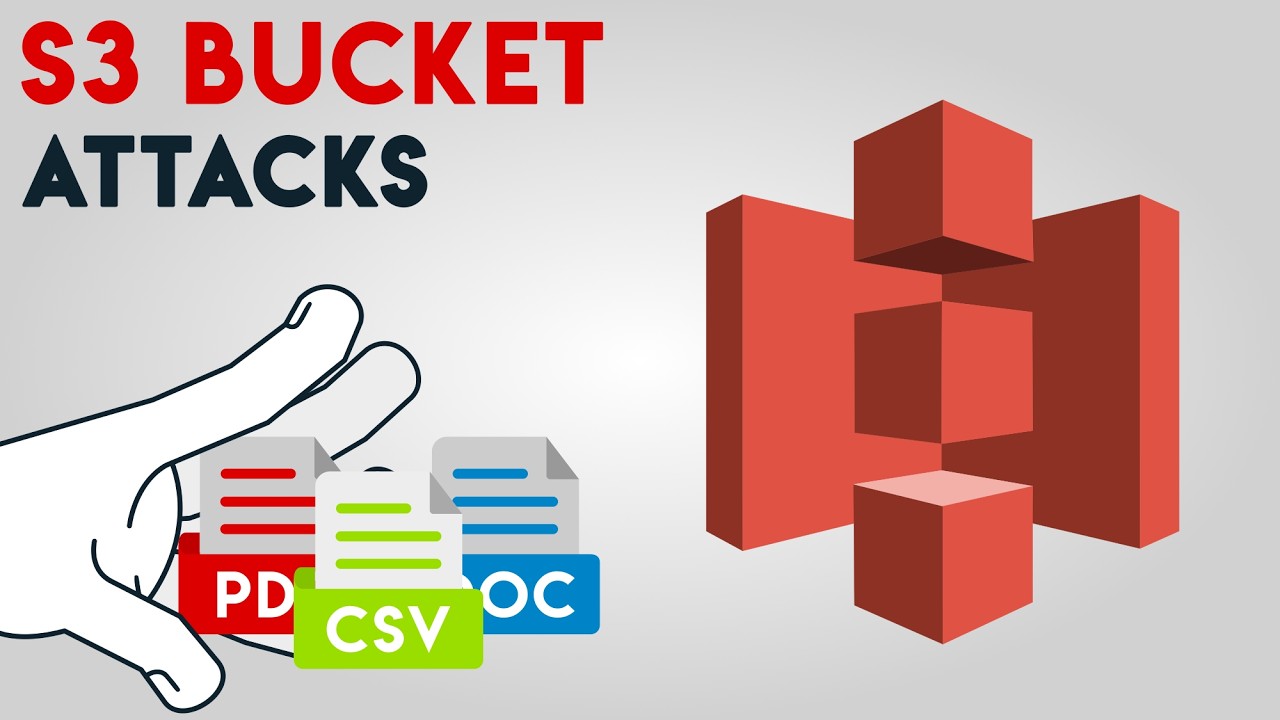 Finding and Escalating S3 Misconfigs ($5000 Bug) | Bug Bounty Explained