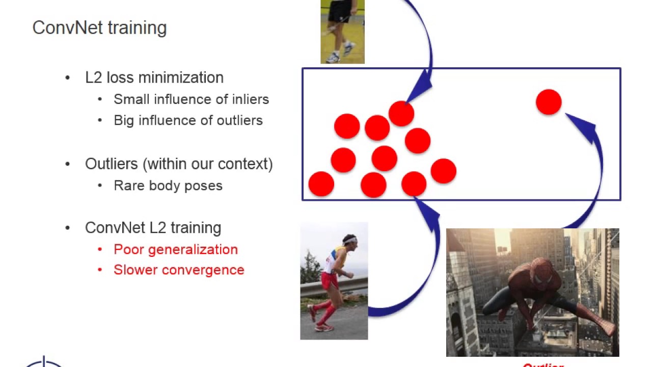 Robust Optimization for Deep Regression