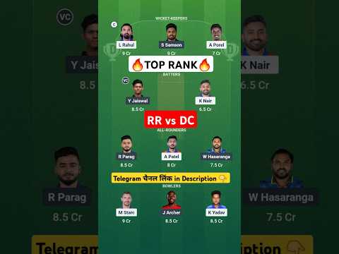 RR vs DC Dream11 Team Prediction Today | DC vs RR Dream11| Rajasthan Royals vs Delhi Capitals