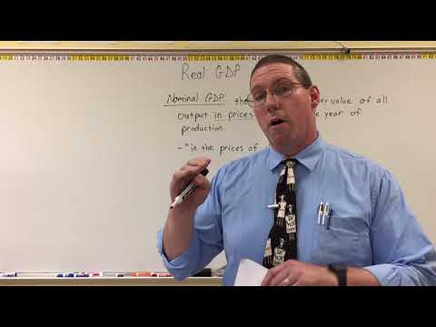 Nominal GDP - Professor Ryan