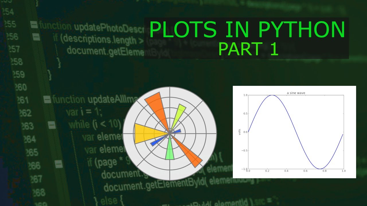 Making Data Plots in Python (Basics of MatPlotLib)