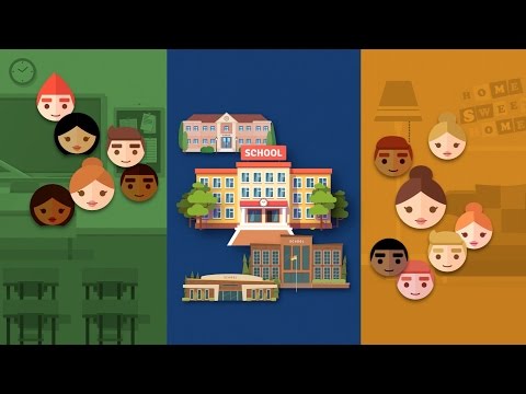 TeacherLists for Schools