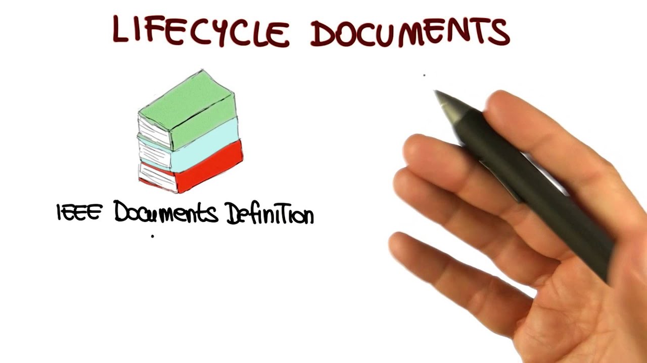 Lifecycle Documents - Georgia Tech - Software Development Process