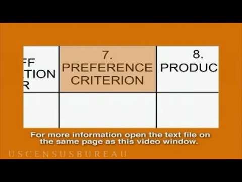 NAFTA Certificates of Origin Part I