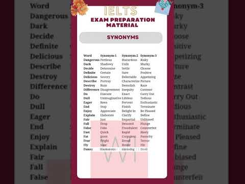 IELTS Synonyms | IELTS writing and speaking #shorts