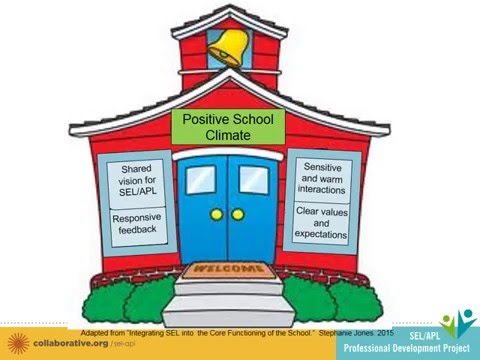 Intro to MA Standards for PreK & Kindergarten SEL/APL for Administrators/Program Directors - 1 Hour