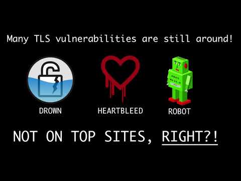 Postcards from the Post-HTTP World: Amplification of HTTPS Vulnerabilities in the Web Ecosystem