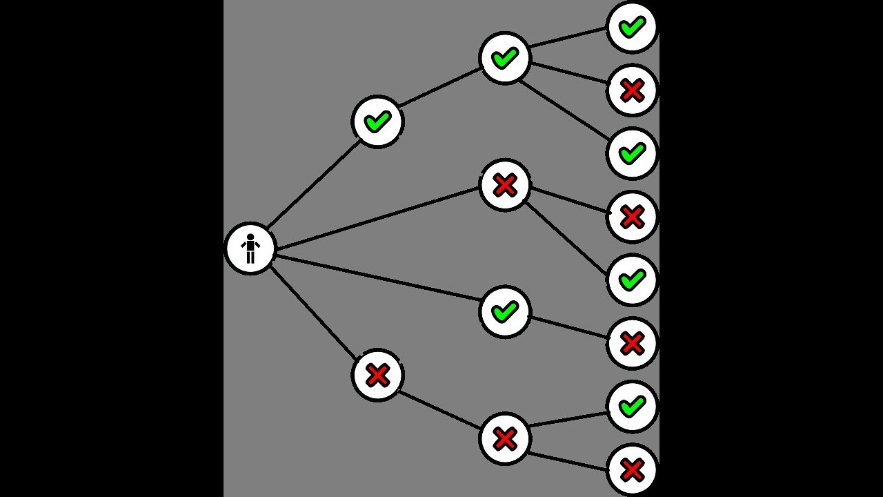 NeoBook Tutorial English:  Treeview Menu No Javascript