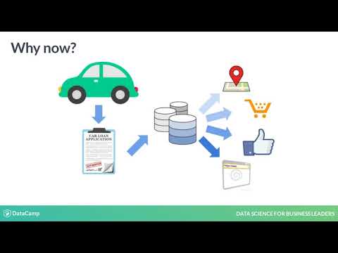 What is Data Science?