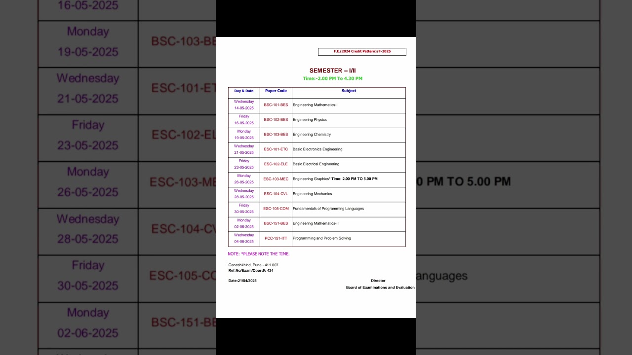 FE 2024 Pattern (SPPU) Semester - 2 Timetable | March/April 2025 #sppu #engineering#timetable