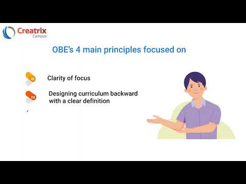 What Meaning of Outcome Based Education (OBE)