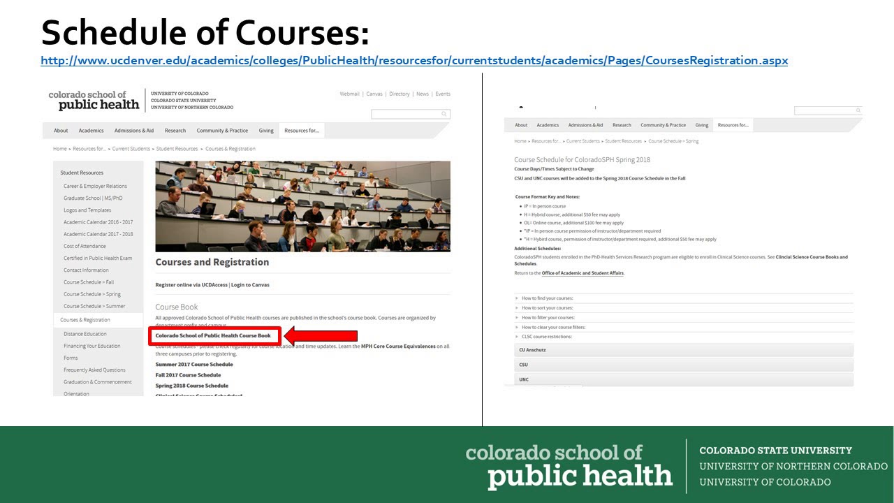 Basic registration information