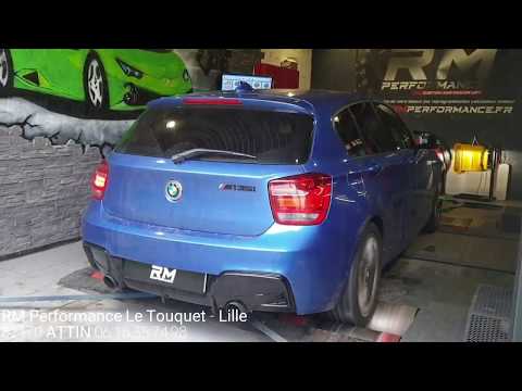 Videos RM Performance - RM PERFORMANCE