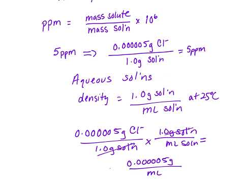 Units of ppm and ppb.
