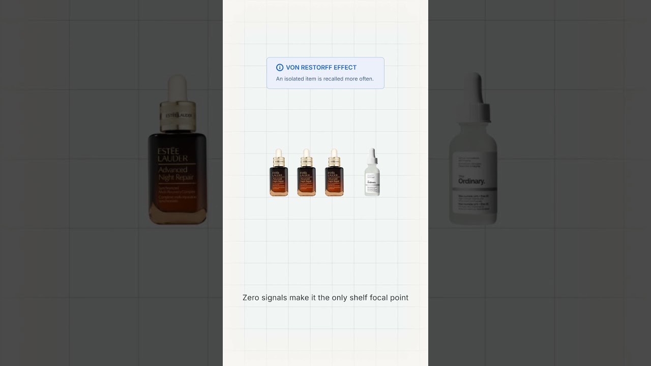 The Ordinary Packaging Design: $300M Strategy
