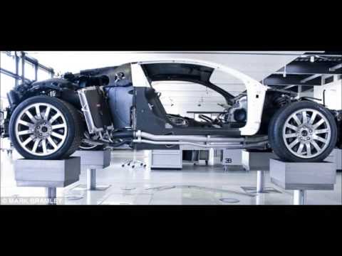 What is Titanium?