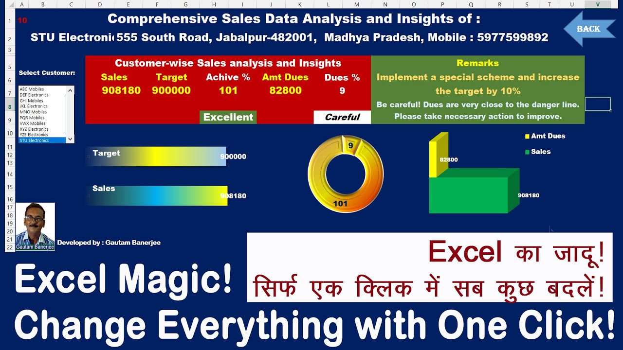 Excel Sales Data Analysis: From Formulas to Insights | Download Free PDF File & Excel sheet