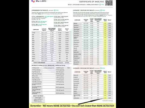 Cannabis Lab Results - COA - For Jade Nectar in California