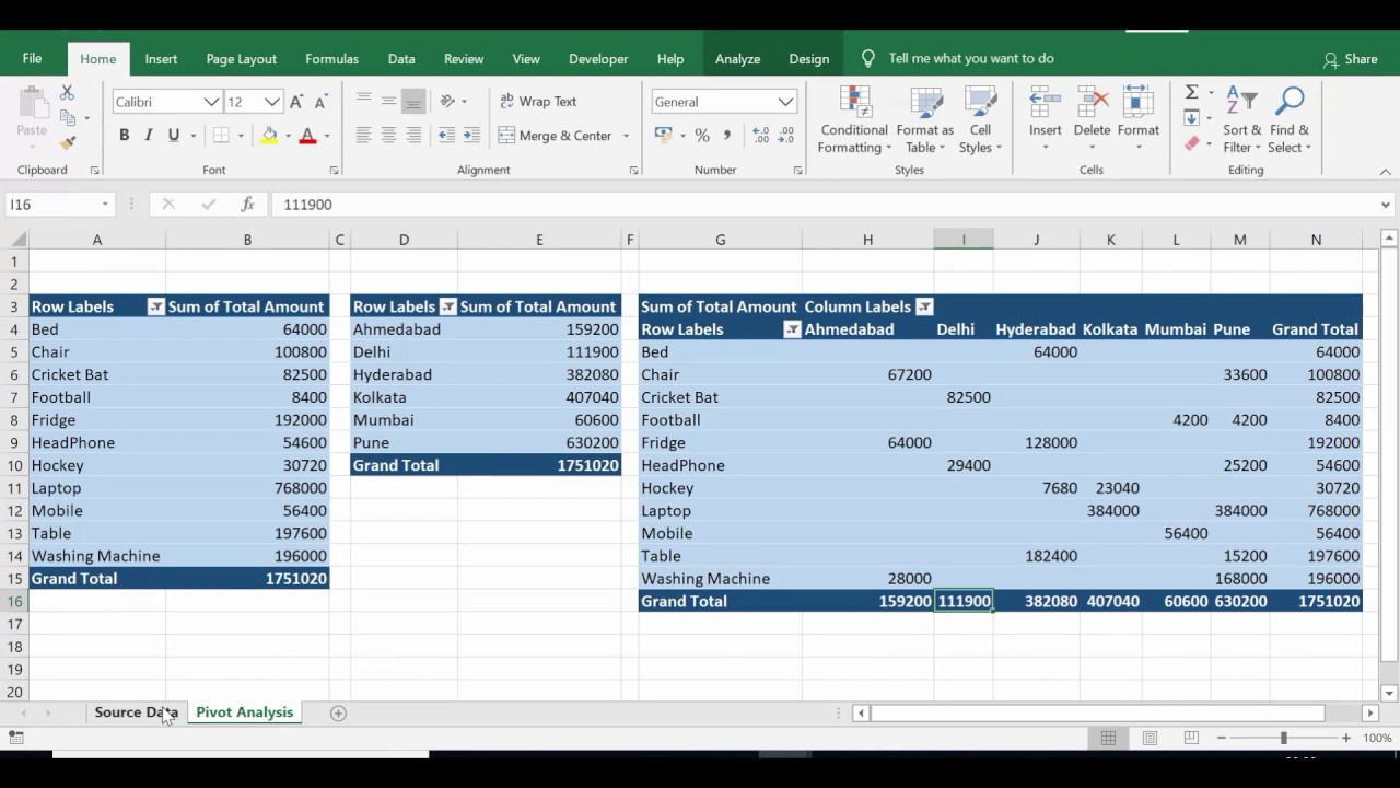 Refresh All Pivot Tables Automatically When Source Data Change - Excel VBA