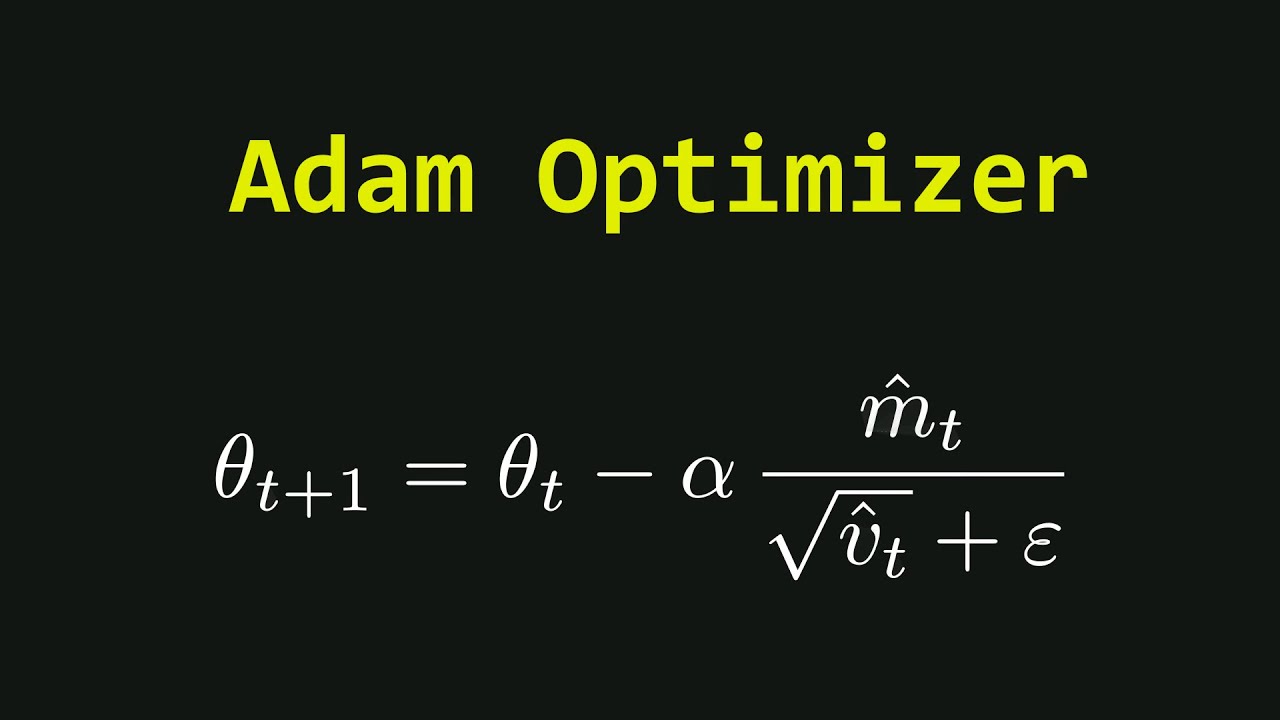 ADAM Optimization Algorithm Explained Visually | Deep Learning #13