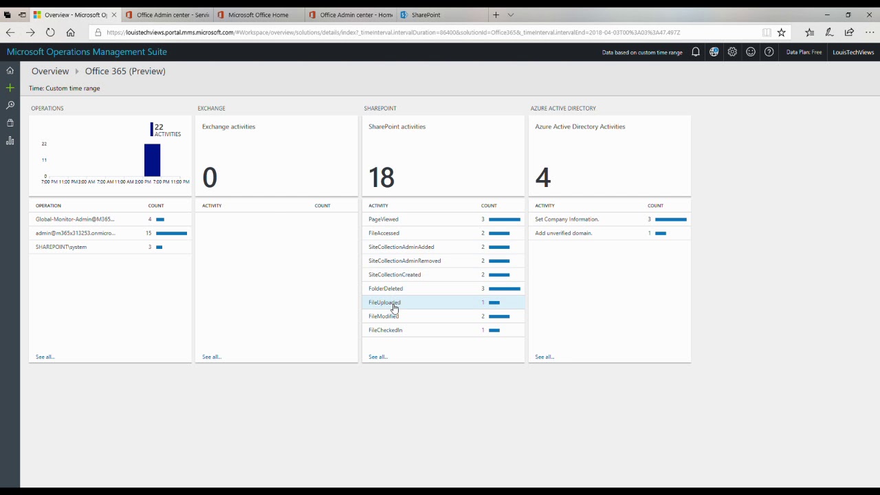 Auditing Office 365 with OMS Solution