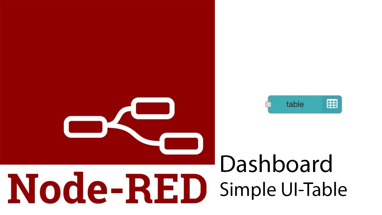 Node-Red: Dashboard Simple UI Table