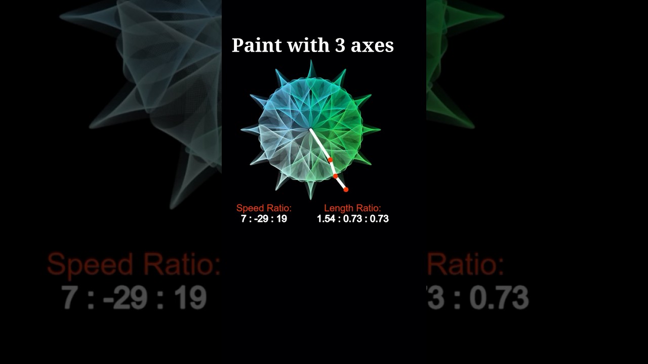 When Math Meets Art #83
