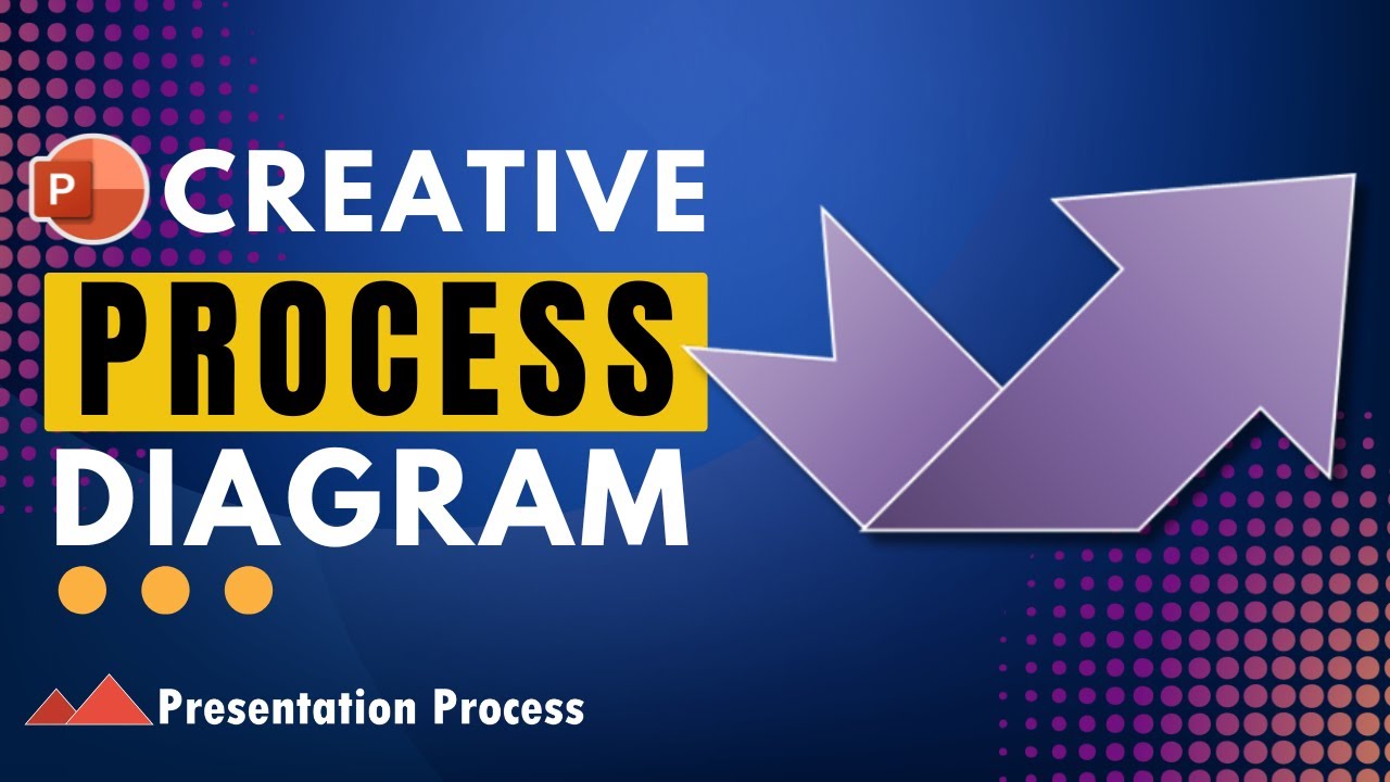 PowerPoint: Create Process Flow Animations Faster Than Ever