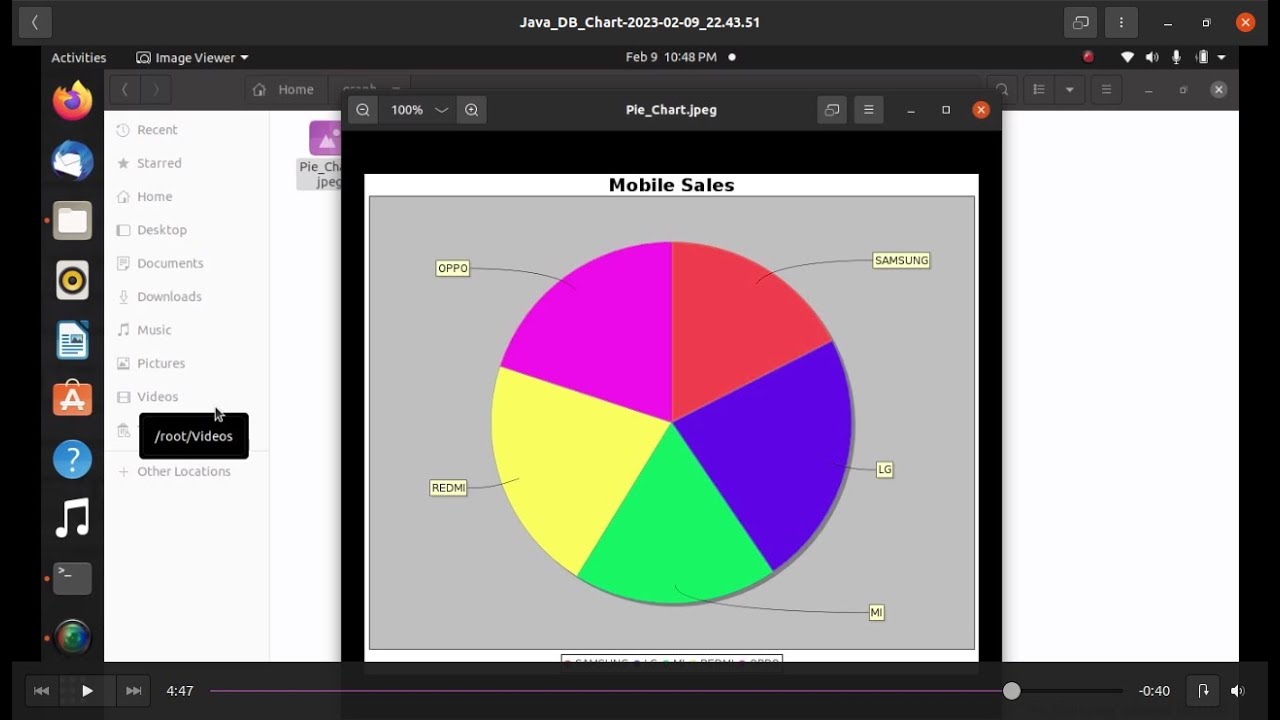 Java Pie_Chart with MySQL Database