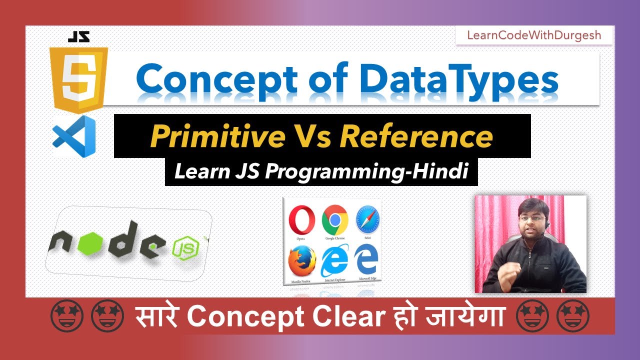 #7 Javascript DataTypes Complete Explanation | Primitive | Reference Types | JS Tutorial in Hindi
