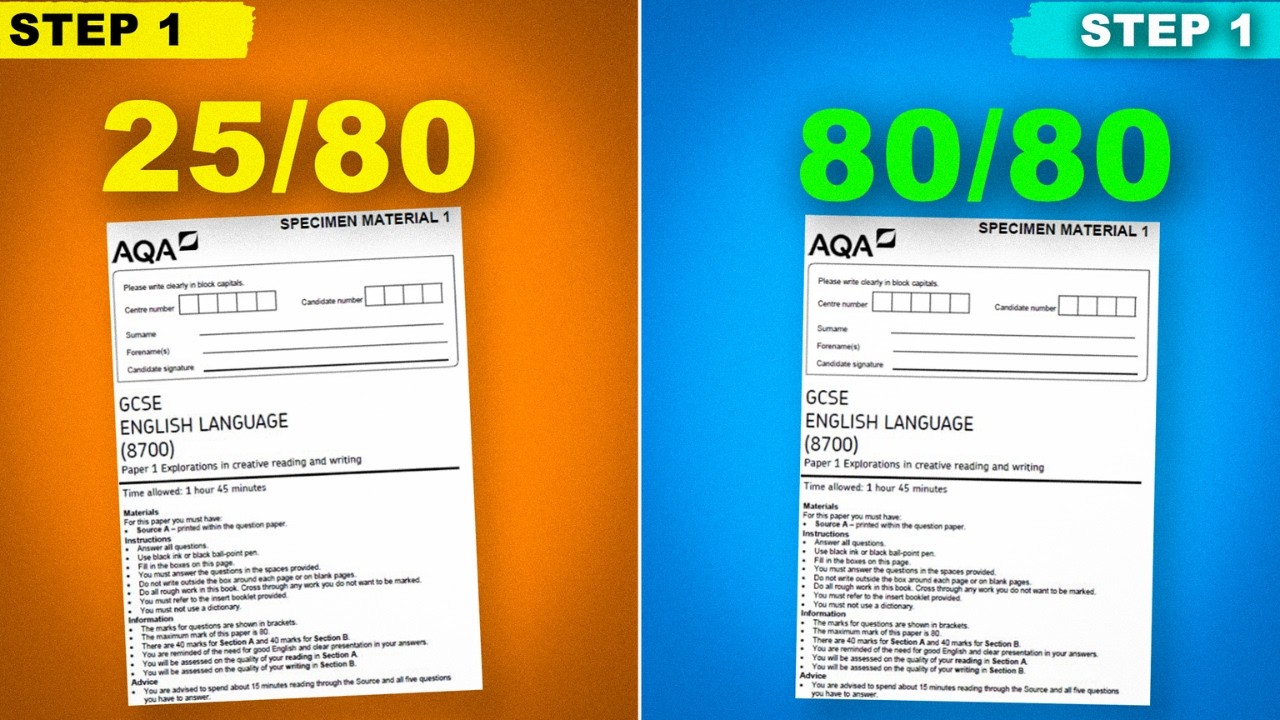 Grade 9 English Language GCSE: 4 Steps to get Full Marks