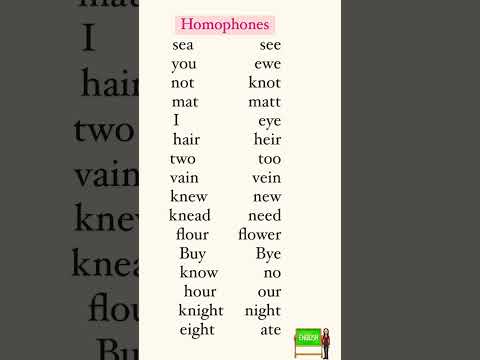 Homophones | words having same pronunciation but different meanings | #shorts #fyp #education