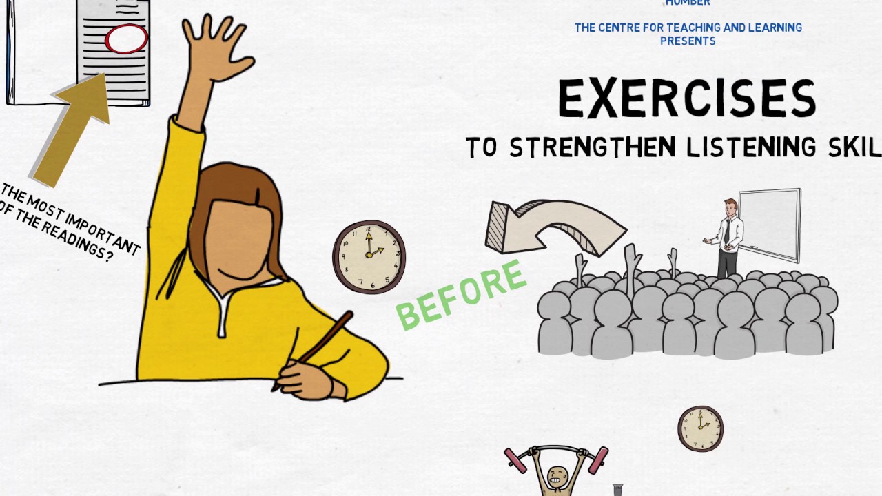 Teaching Tips | Exercises to Strengthen Listening Skills