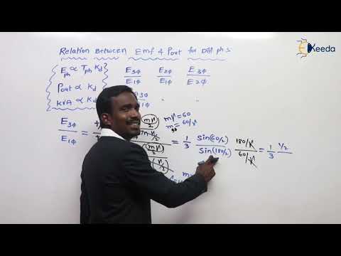 Demystifying EMF And KVA Relations For Different Phases In Electrical Machines For GATE Video ...