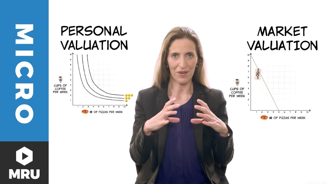 Consumer Optimization