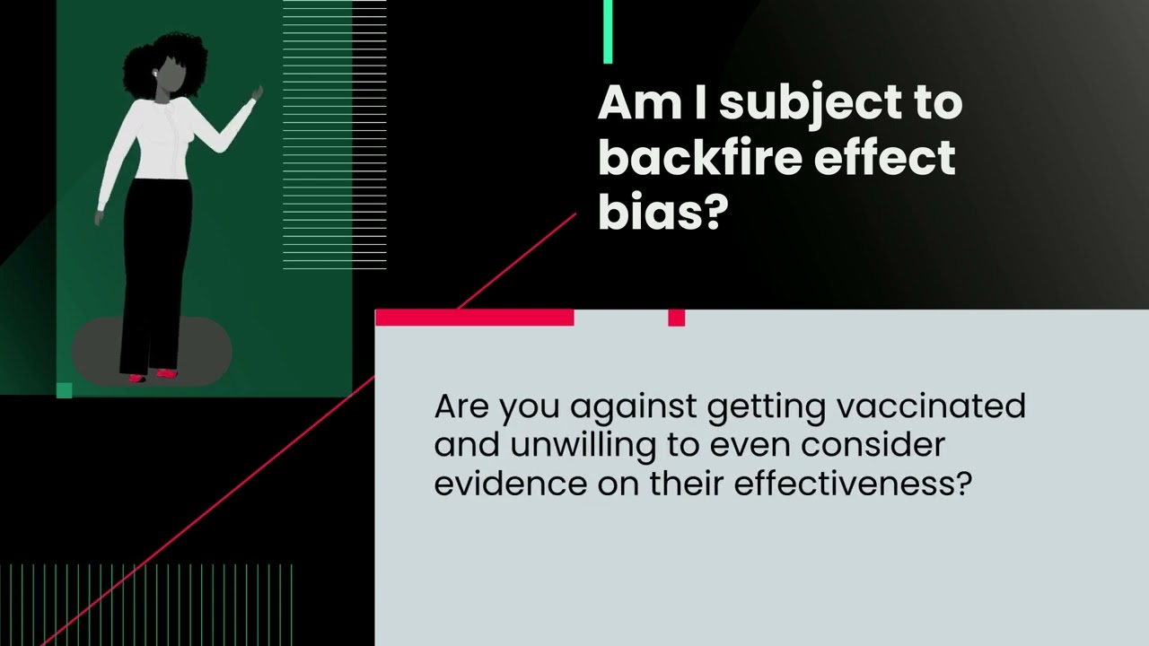 Backfire Effect Bias- A tendency to give more credence to evidence that supports preexisting beliefs