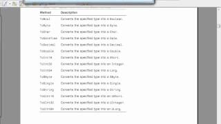 021 Data type conversion explicit Conversion- vb.net 2010 | كورس Visual ...