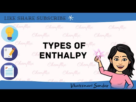 Types of Enthalpy | Definition & Examples with Thermochemical Equation