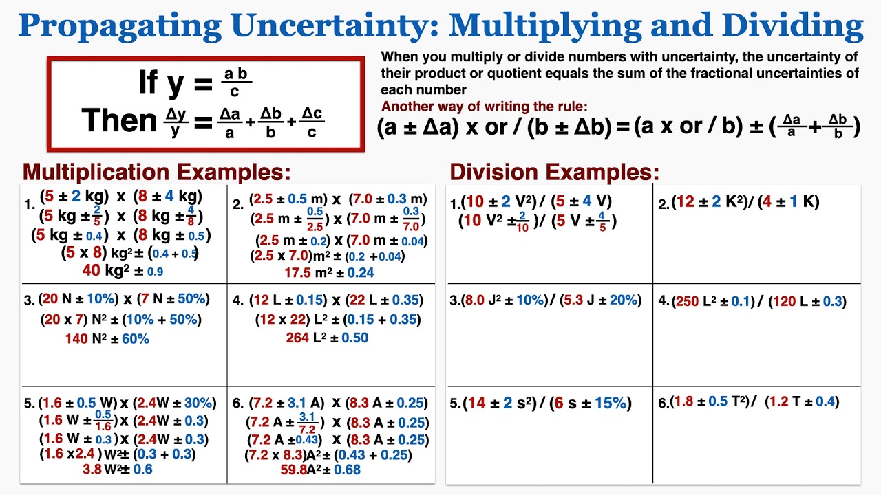 Propagating Uncertainty: Multiplication and Division - IB Physics