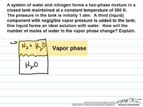 Add Non-Volatile Component to VLE System
