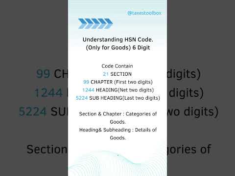 What is HSN Code ?